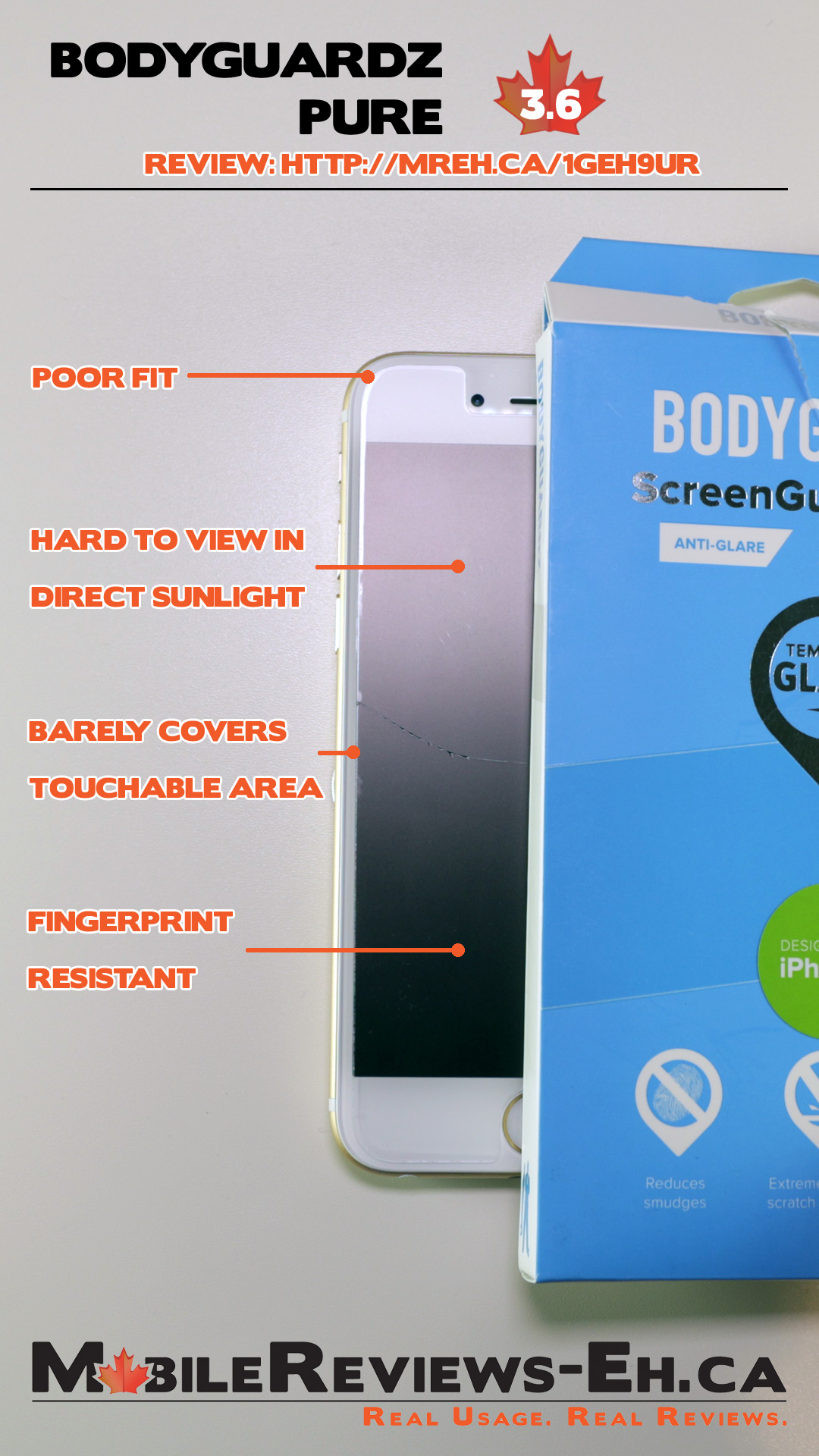 Bodyguardz ScreenGuardz Pure Review - iPhone 6